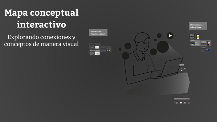 Mapa conceptual interactivo by diana rodriguez on Prezi