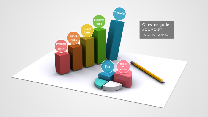 LE POUVOIR by Benoit Barbé on Prezi