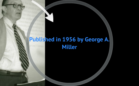 The Magic Number Seven - Miller by Alex Allyn by Alex Allyn on Prezi