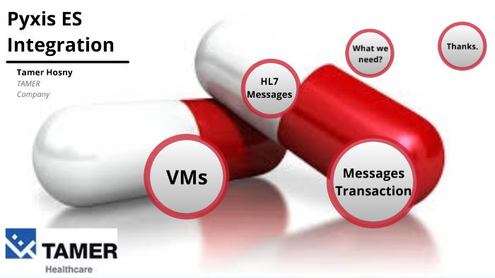Pyxis ES Integration by Tamer Hosny on Prezi