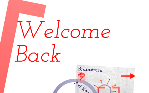 Welcome Back by Savannah Taplin on Prezi