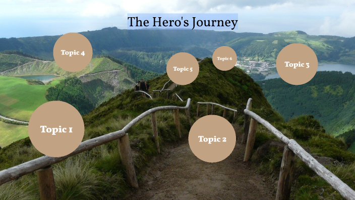 Beowulf and The Legend of Zelda: Ocarina of Time Hero's Journey by ...