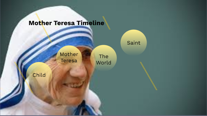 Mother Teresa Timeline By Dylan Kassab On Prezi