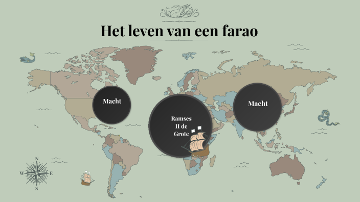 Het leven van een farao by Alex Balint on Prezi