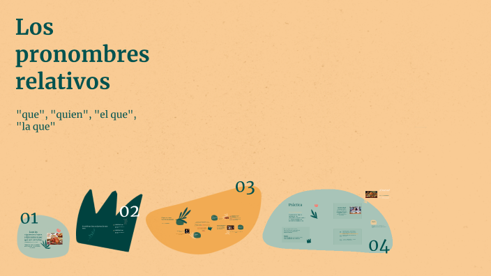 Los pronombres relativos by Kyle Ludlow on Prezi