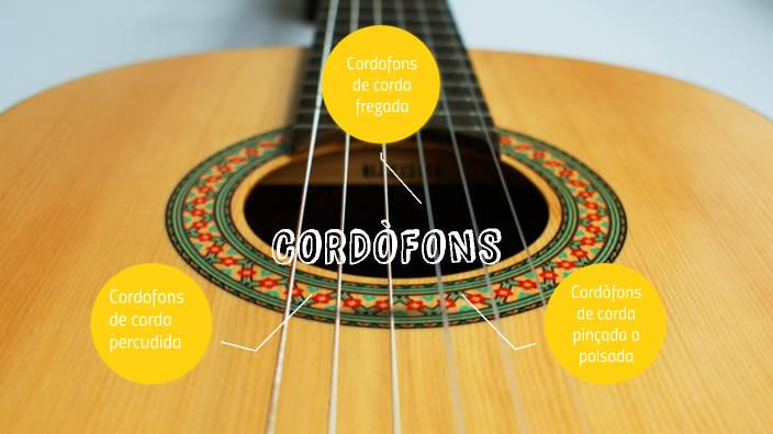 Cordòfons by C v on Prezi