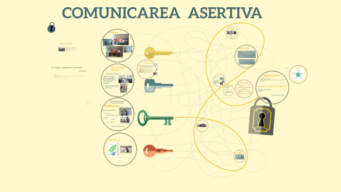 2023_ COMUNICAREA ASERTIVA by Solina resurseumane@supremia.ro on Prezi