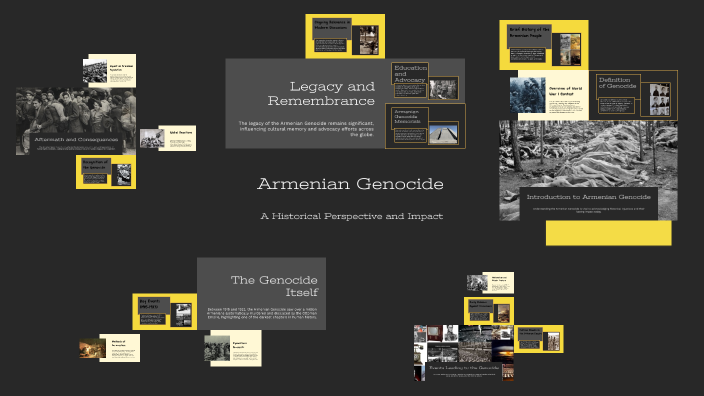 Armenian Genocide and Key Events / Aftermath by Lindani Ricks on Prezi