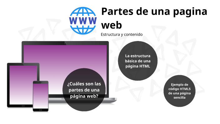 Partes de una página web: Estructura y contenido by Diego Geovanny ...