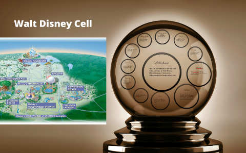 Walt Disney Cell by Sophie Sophie on Prezi