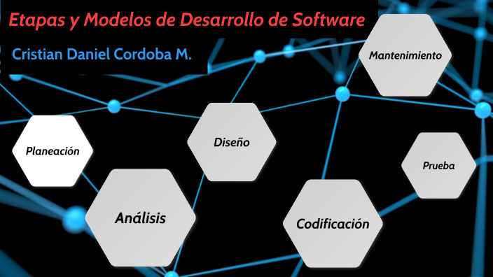 Etapas y Modelos de Desarrollo de Software by Cristian Cordoba on Prezi