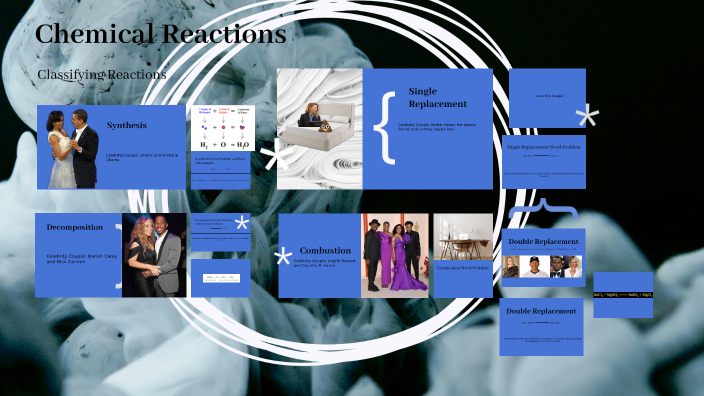 Chemical Reactions by Chanse Morris on Prezi