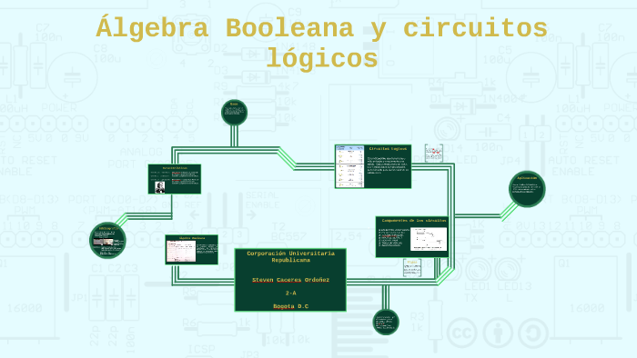 Algebra Booleana y circuitos logicos by Steven Caceres Ordoñez on Prezi