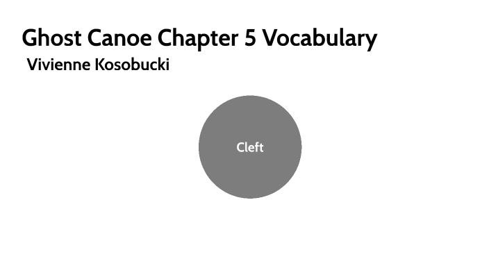 Ghost Canoe Chapter 5 by Vivienne Kosobucki on Prezi