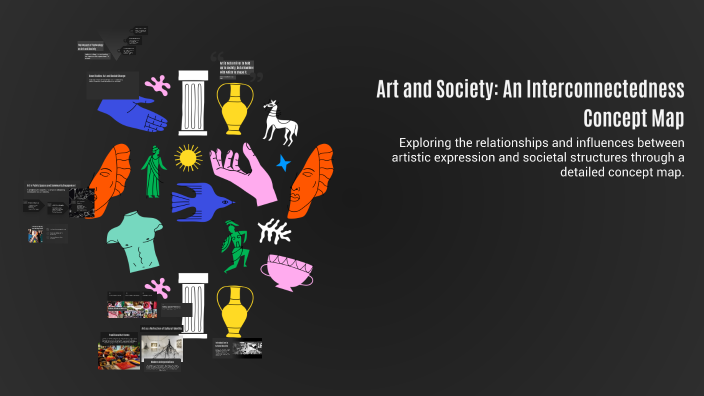 Art and Society: An Interconnectedness Concept Map by Justine Redoblado ...