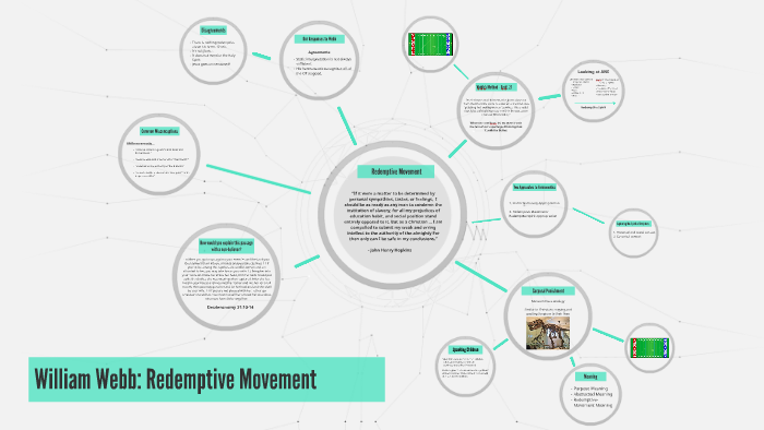 William Webb: Redemptive Movement by Natalie Ginder on Prezi