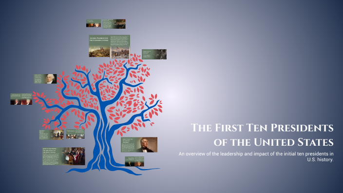 The First Ten Presidents of the United States by Karin Prols on Prezi