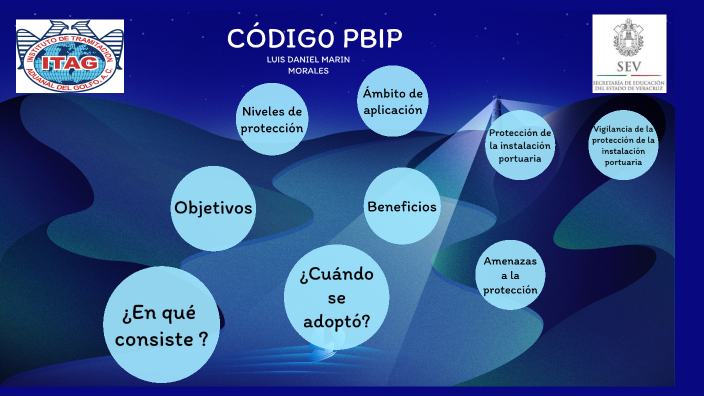 CODIGO PBIP by Luis Daniel Marin Morales on Prezi