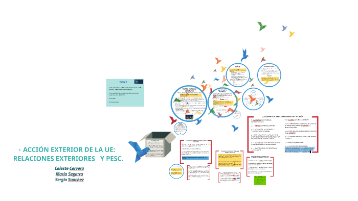 La PESC by Sergio Sánchez on Prezi