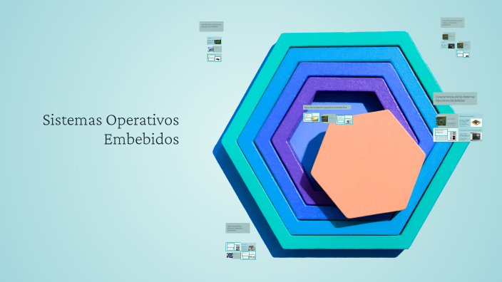 Sistemas Operativos Embebidos by Kathya Sologaistoa on Prezi