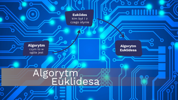 Algorytm Euklidesa by Karol Stolarz on Prezi
