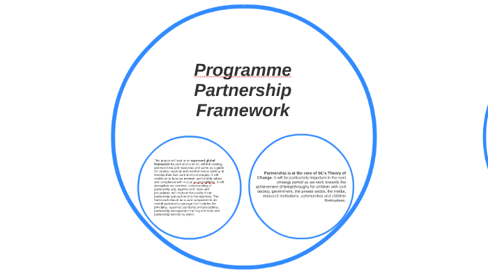 Programme Partnership Framework by Richard Cobb on Prezi