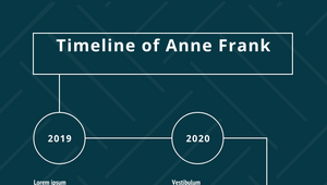 TImeline of Anne Frank by Stephen Farris on Prezi Design