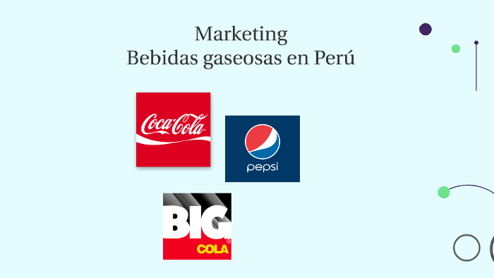Mercados de bebidas gaseosas en Perú: by Alejandro Correa on Prezi