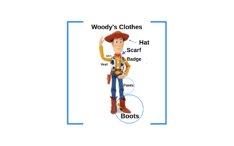 Woody's Clothes by Justin Tossas on Prezi
