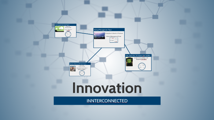 Innovation Org Chart '16-'17 by Terence Joseph on Prezi
