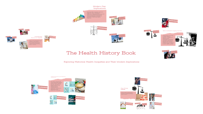 The Health History Book by Remi Wilson on Prezi