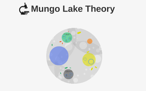 Mungo Lake Theory by Zane Horton on Prezi