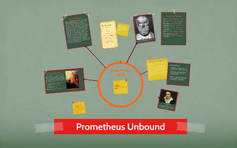 Prometheus Unbound by Kayla Acton on Prezi