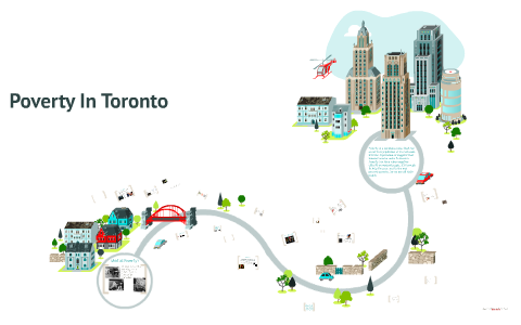 Poverty In Toronto by Milena Schembri on Prezi