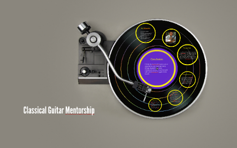 Classical Guitar Mentorship by Gwenyth Aggeler on Prezi