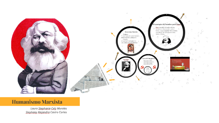 Humanismo Marxista by on Prezi