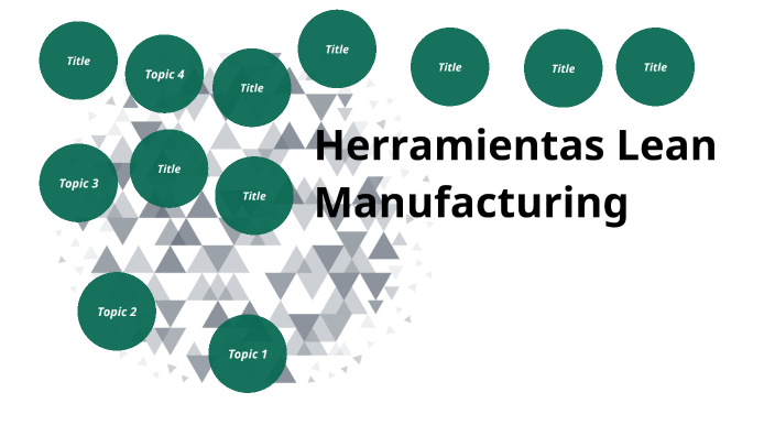 Herramientas de Lean manufacturing by jose guajardo on Prezi