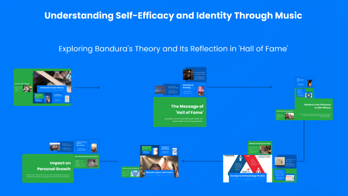 Understanding Self-Efficacy and Identity Through Music by Crissy-Ann ...