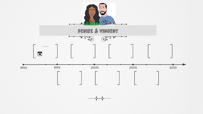 Denise & Vincent by Denise Portillo on Prezi