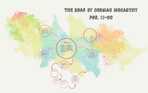 The Road by Cormac McCarthy Pgs. 11-50 by Kayla Lundh on Prezi