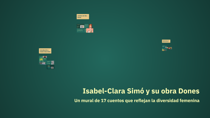 Isabel-Clara Simó y su obra Dones by Nuria Vidal on Prezi