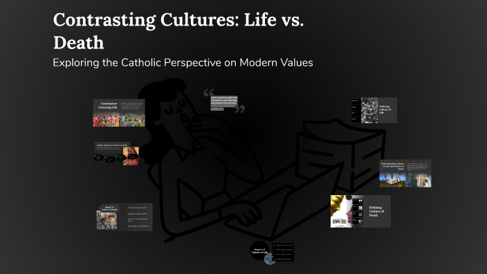 Contrasting Cultures: Life vs. Death by Sammy Wads on Prezi