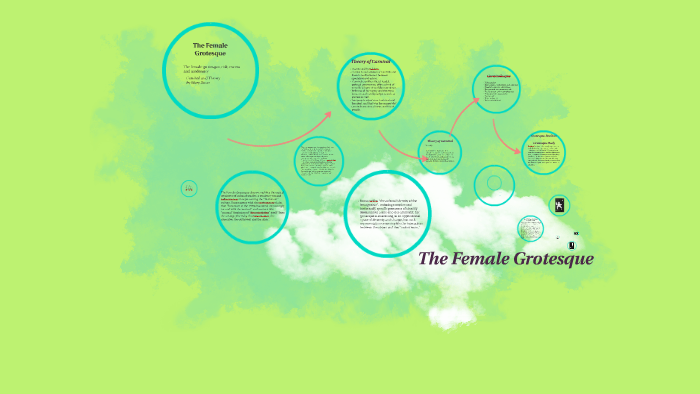 The Female Grotesque by Özlem AKAY on Prezi