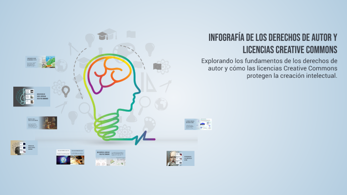 Infografía de los Derechos de Autor y Licencias Creative Commons by ...
