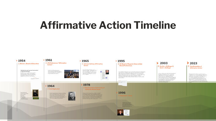 Affirmative Action Timeline by Khadija Fall on Prezi