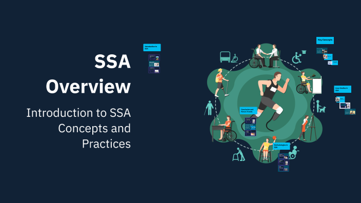 SSA Overview by TAhra ahmadi on Prezi