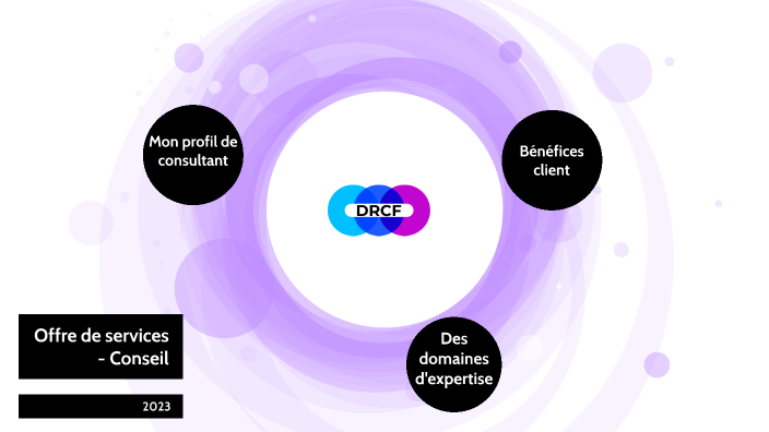 DRCF - Offre de conseil - 2023 by Damien Rabourdin on Prezi