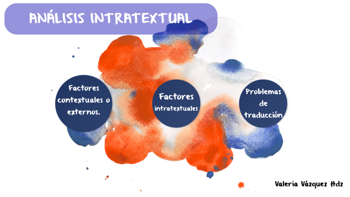 Análisis Intratextual (Traducción) by Valeria Vázquez on Prezi