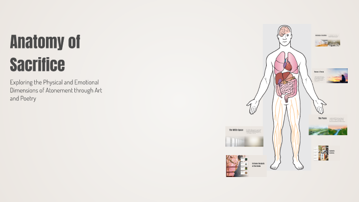 Anatomy of Sacrifice by Rohan Jairath on Prezi