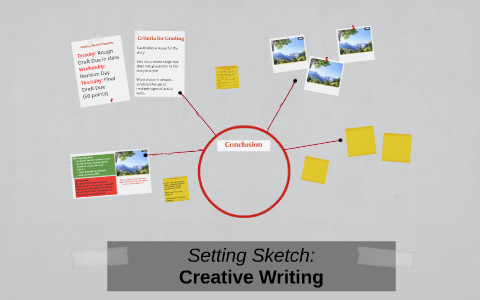 Setting Sketch: by Theresa Kuhn on Prezi